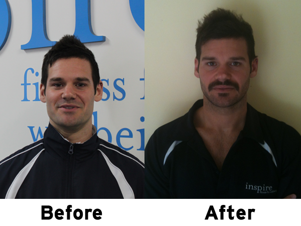 Movember 2011 At Inspire Fitness: The Wrap Up - Inspire Fitness for ...